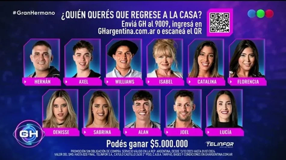 gran hermano 2024 | Últimas noticias El Tribuno