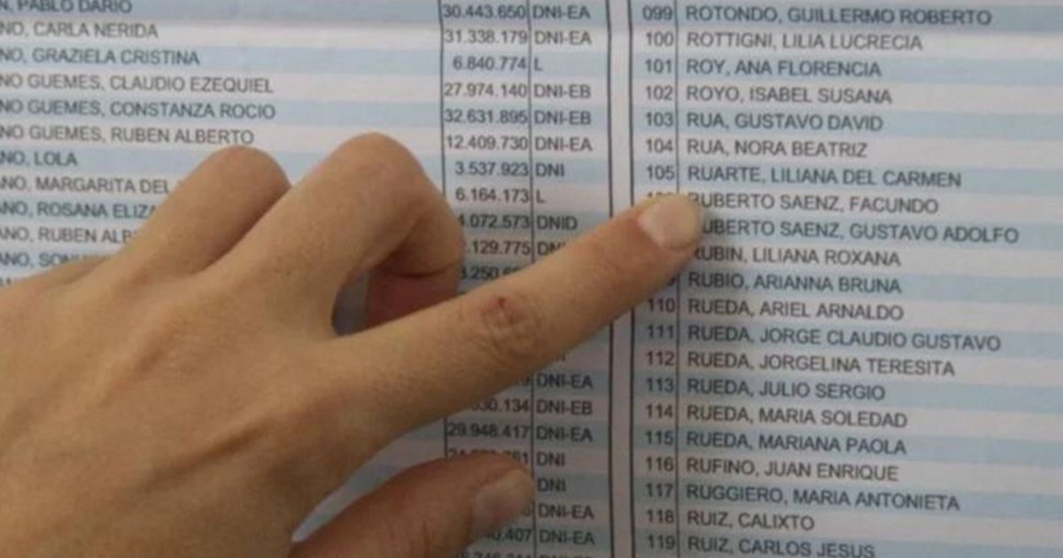 Marzo será mes clave para la elaboración del tablero electoral