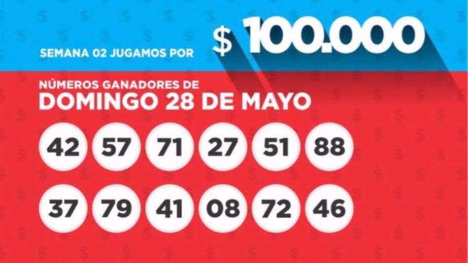 Cartonazo | Últimas noticias El Tribuno