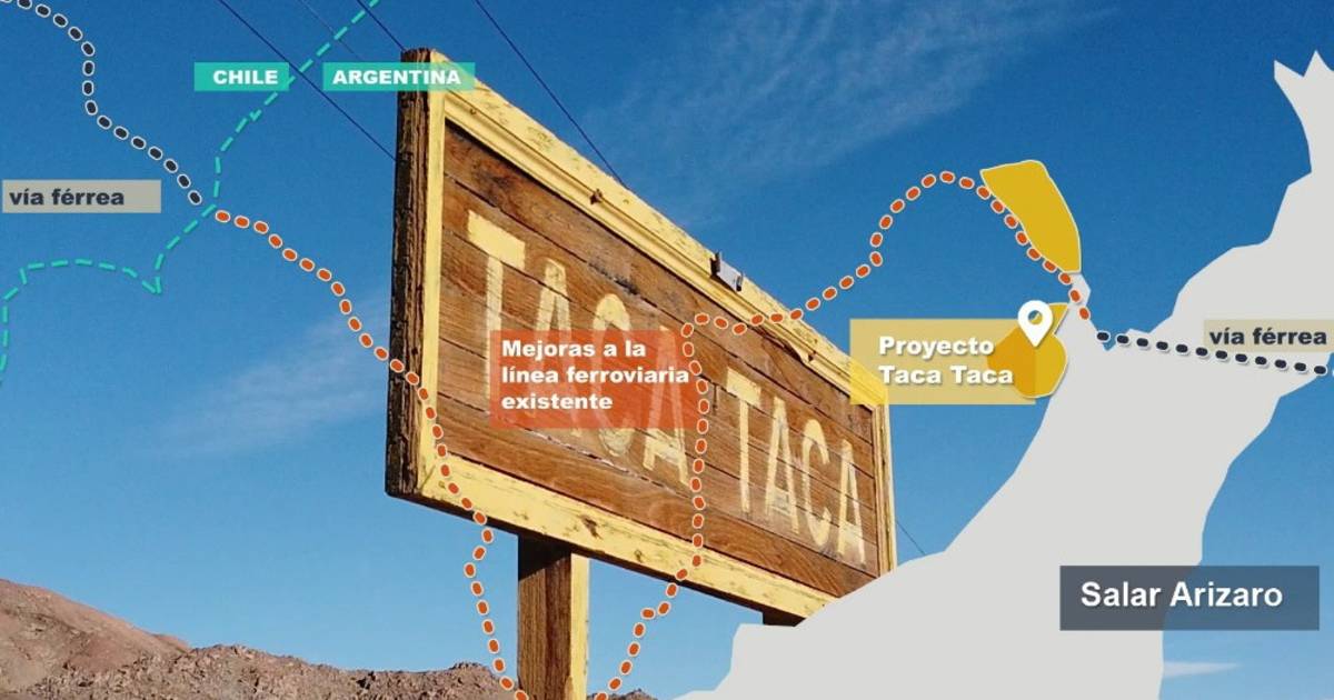 El régimen que puede destrabar la inversión en el proyecto Taca Taca