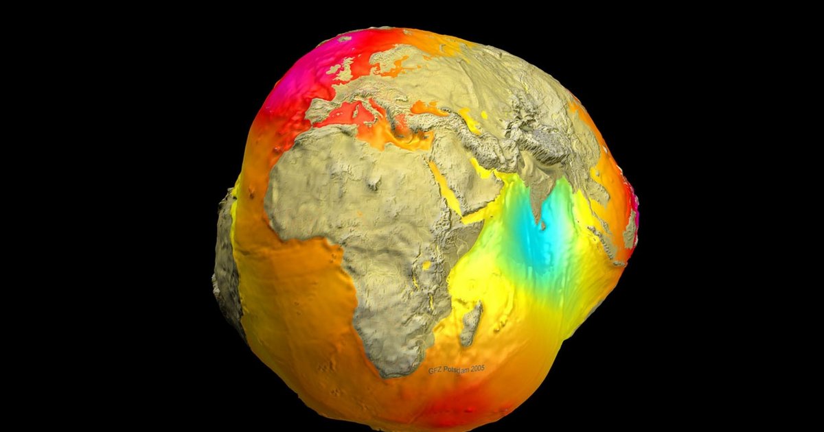 La forma y figura de la Tierra