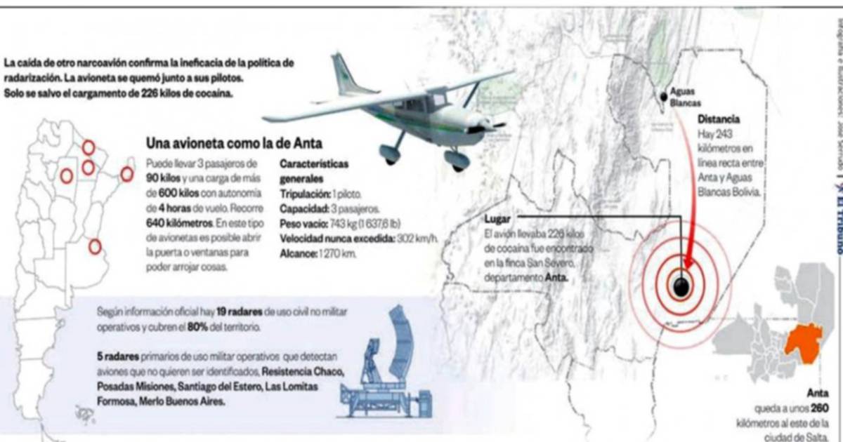 La única forma de agarrar un avión narco es que se caiga